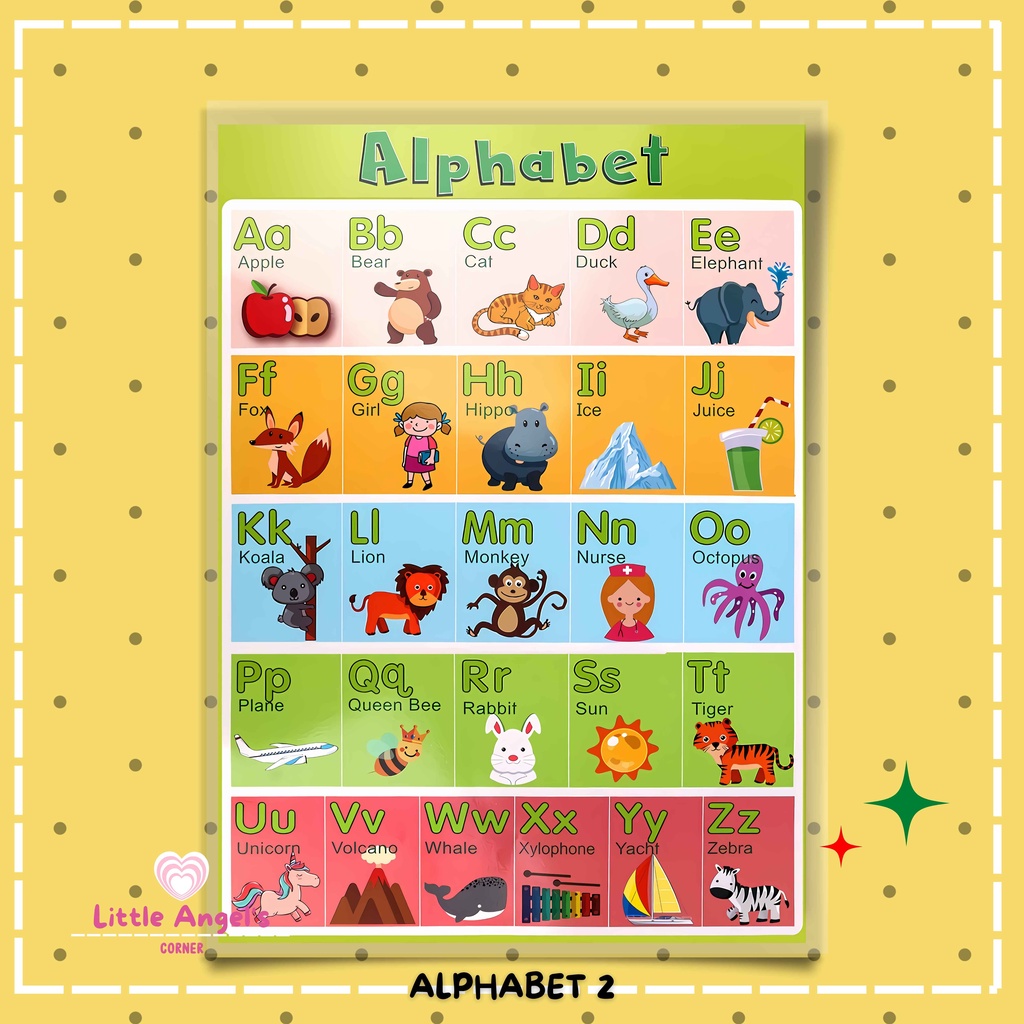 ALPHABET EDUCATIONAL CHARTS (A4 LAMINATED ) | Shopee Philippines