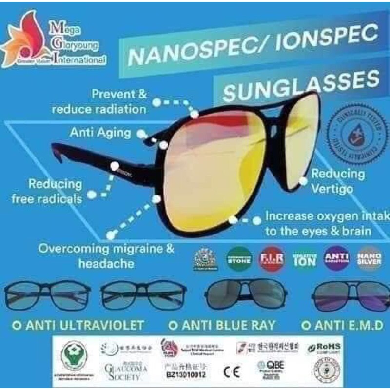 MGI Ionspec Eyeglasses | Shopee Philippines