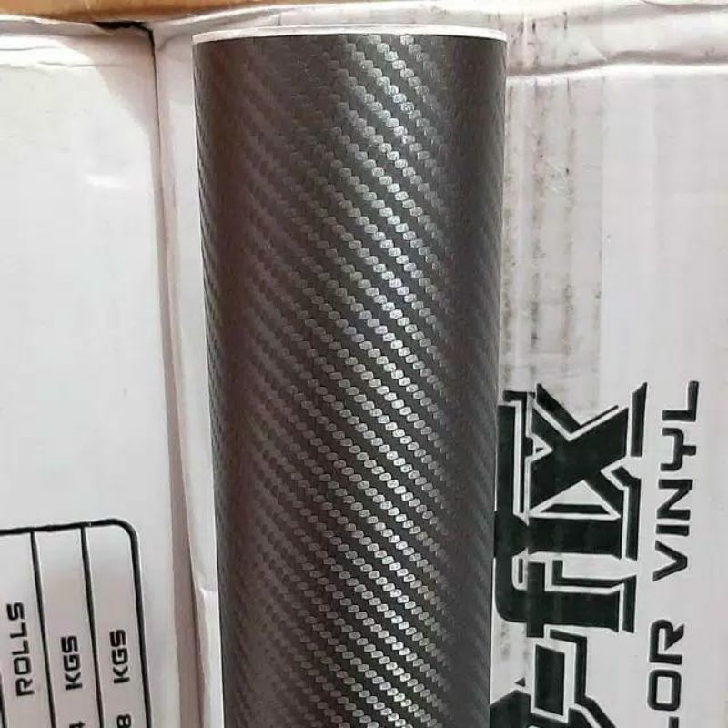 HITAM Black Forged Composite Carbon Stickers Premium Forged Carbon ...