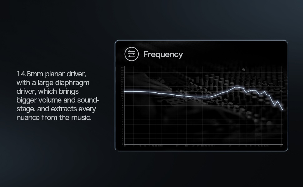 LETSHUOER S12 Pro 14.8mm Planar Earphones Detachable Silver plated ...