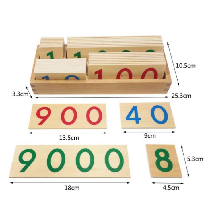 Montessori Teaching Materials - Number Card Set from 1 to 9000 (medium ...