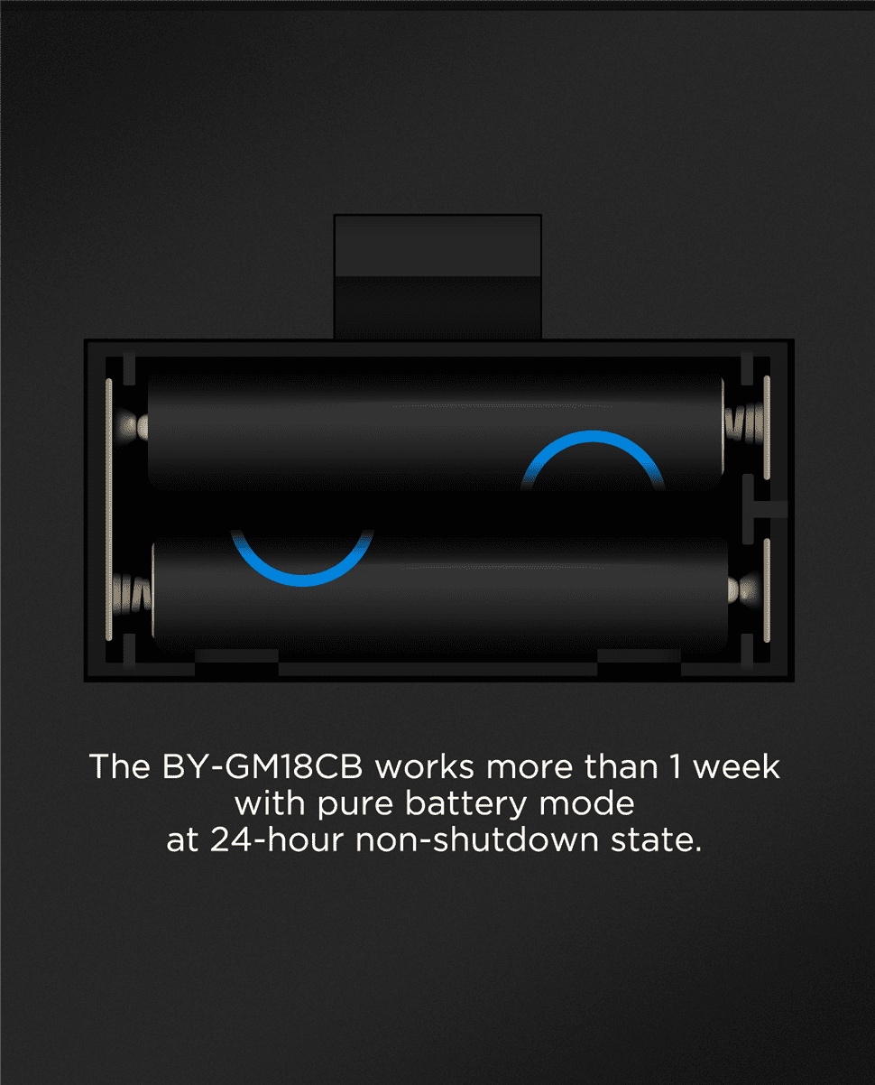 BOYA BY-GM18CB Cardioid XLR Desktop Gooseneck Microphone for Computer ...