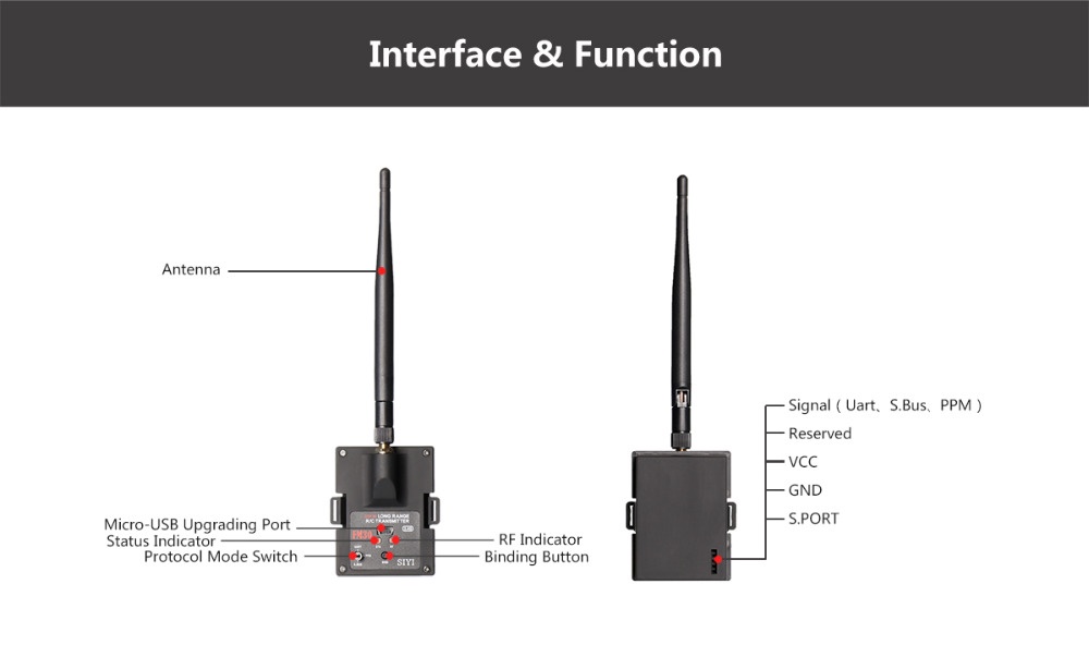 SIYI FM30 2.4GHZ 30KM Telemetry Bluetooth Long Range Transmitter Module ...