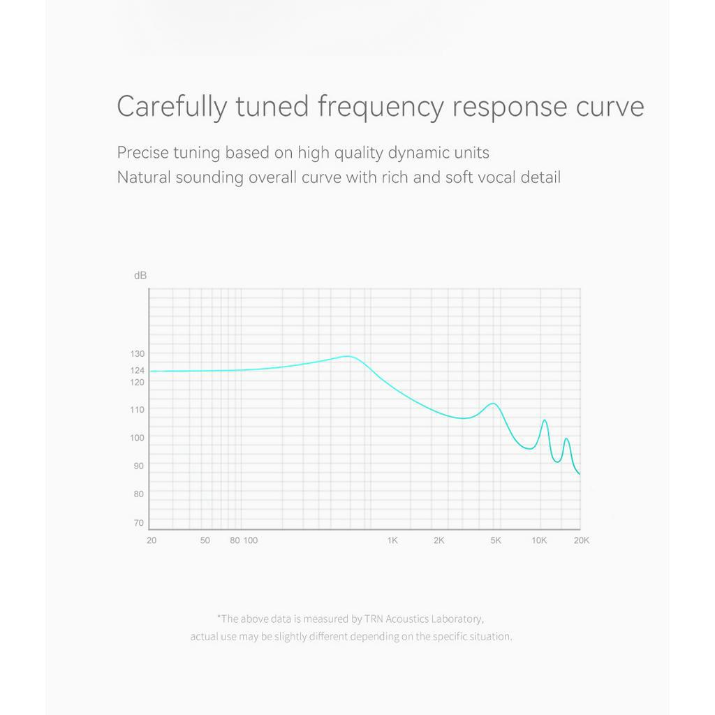 TRN EMA Aluminum Alloy Detachable Cable Flathead Type Dynamic Driver ...