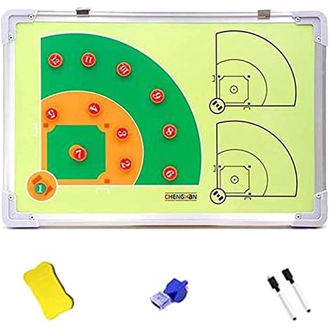 Baseball Magnetic Backboard, Baseball Lineup Board, Comes with Marker ...