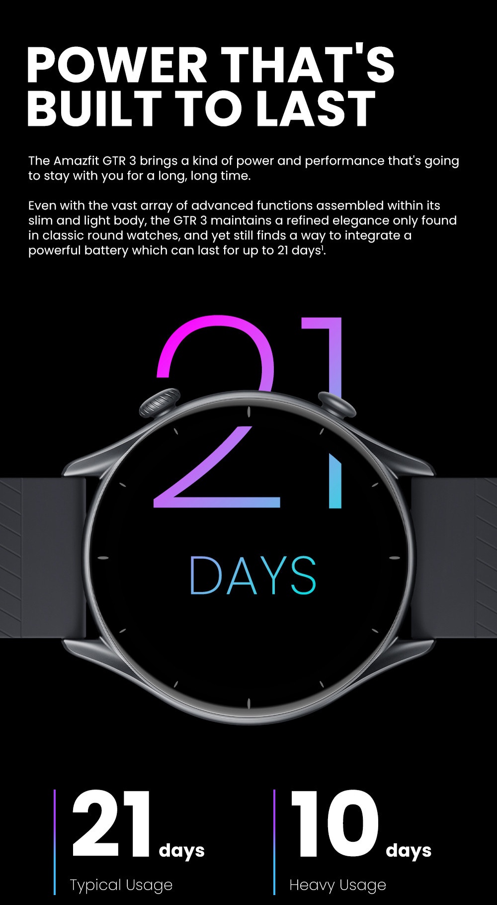 [FREE AMAZFIT CAP] Amazfit GTR 3 Smart Watch HD Amoled Glass Cover ...