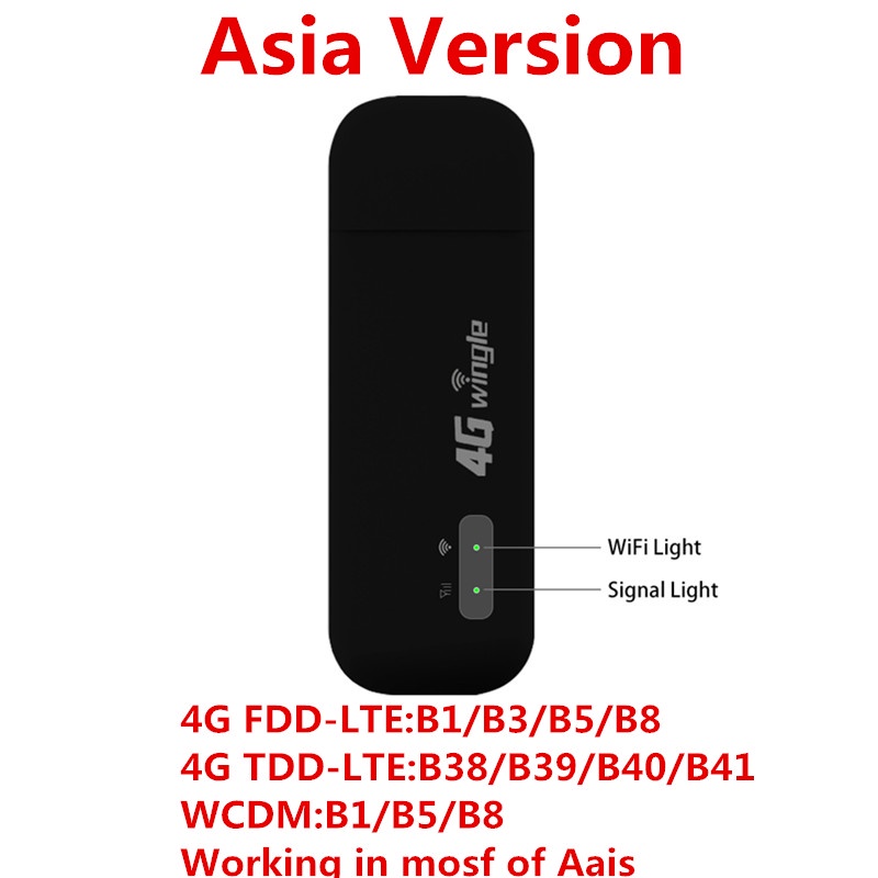 KuWFi Mini 4G Router Wireless 4G USB Modem Wifi Dongle Unlocked Mini ...