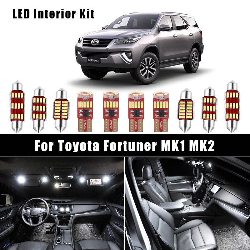 White Canbus Error Free Car LED Interior Dome Map Reading Roof Light ...