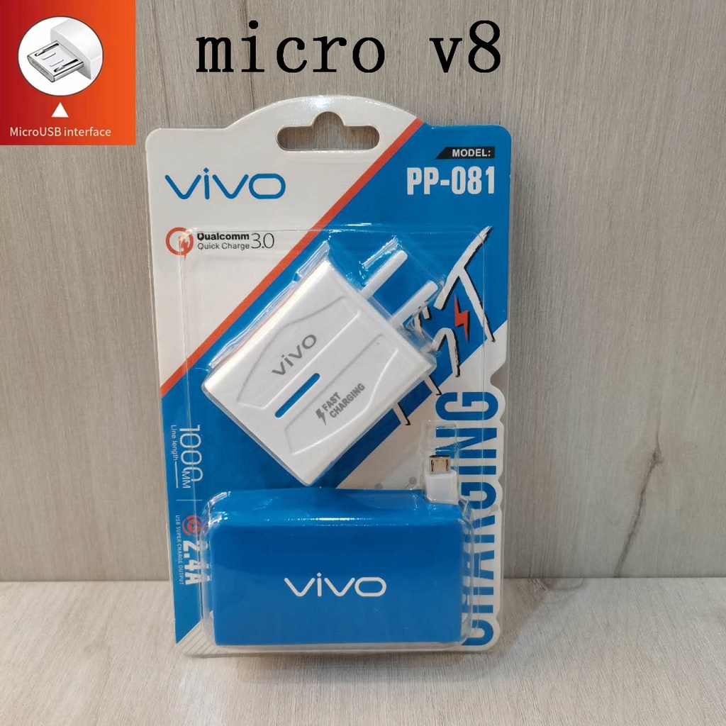 PP081 Realme 2.4A Quick Charger Super Fast Charger + Usb Cable For Android Micor Usb Type c ...