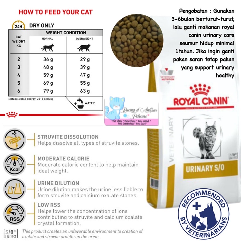 Packaging 100gr Royal canin Rc urinary cat SO S/O Treatment catfood cat ...