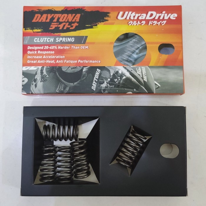 Per Clutch Spring Daytona Racing Raider FU Carburetor FI FUFI Injection ...