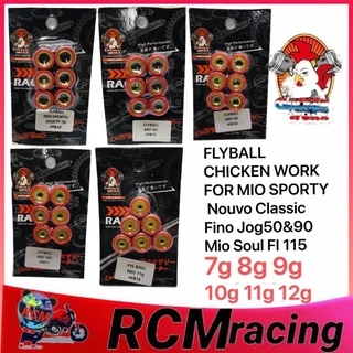 worx - Best Prices and Online Promos - Sept 2025 | Shopee Philippines