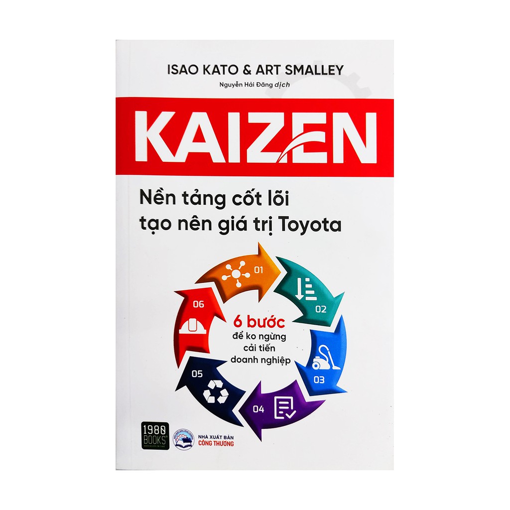Book - Kaizen - The Core Foundation to Create the Value of Toyota ...