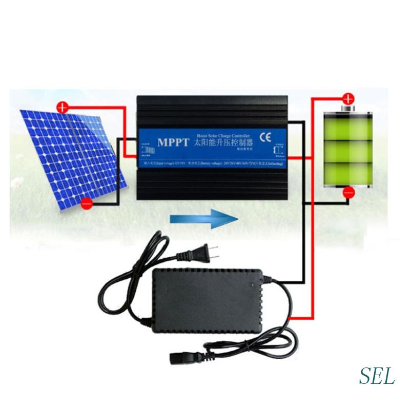 SELAN 24/36/48/60/72V MPPT Solar Charge Controller IP30 Protection ...