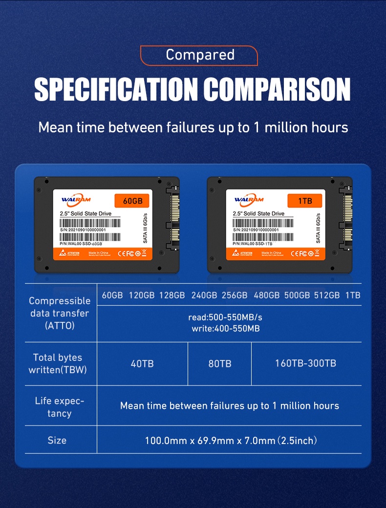 Walram Sata 3 SSD 128G 240G 256G 480G 500G 512G 1TB 2.5 inch Solid ...