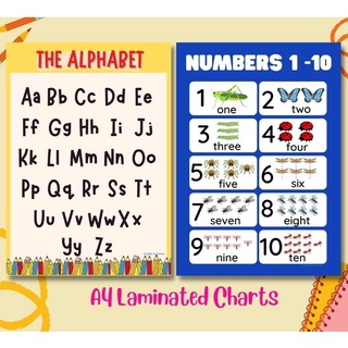 A4 Laminated Charts for Kids Wall Chart Learning Chart Alphabet Numbers ...
