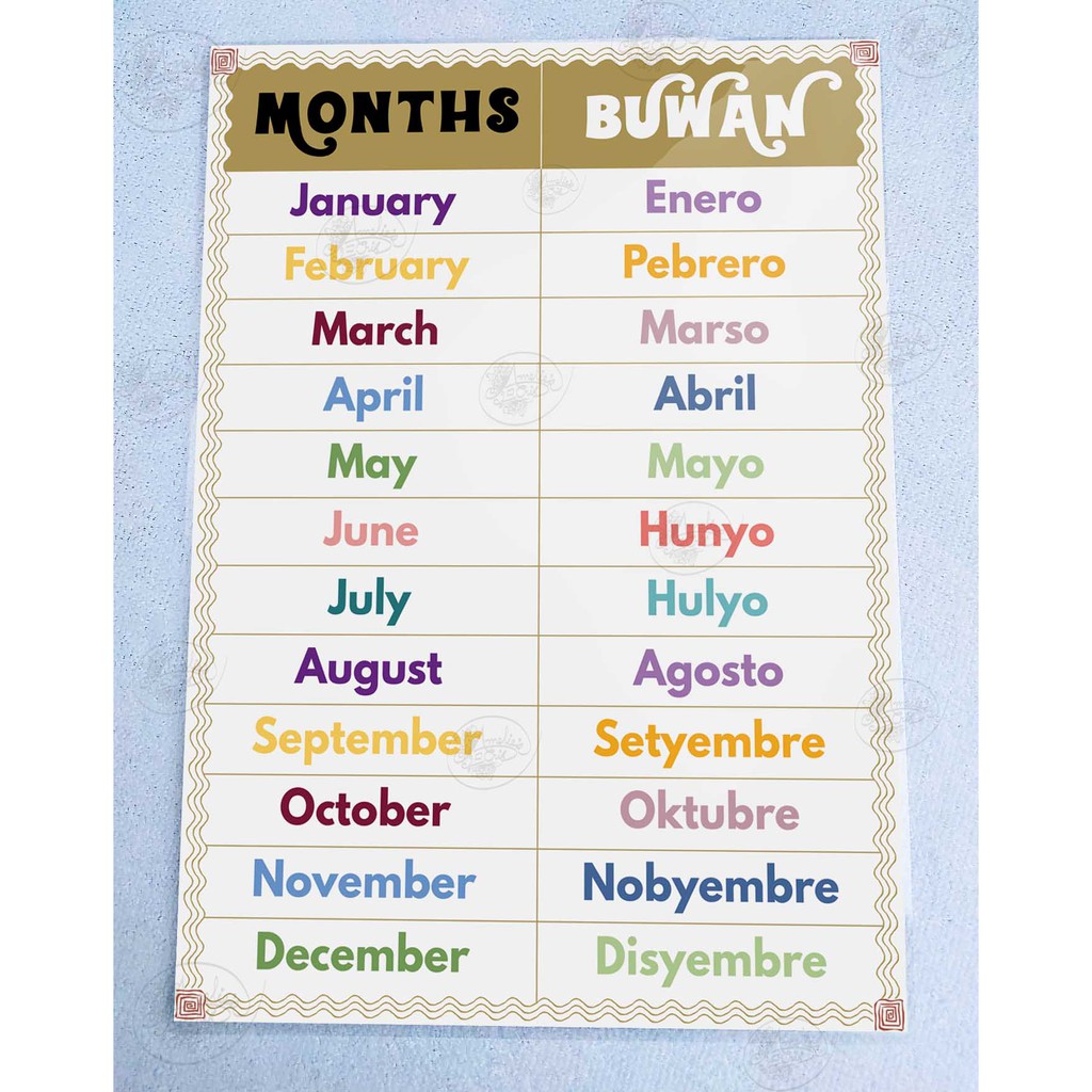 Filipino Educational Charts for kids / Tagalog Laminated A4: Alpabeto ...