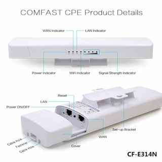 COMFAST CF-E314N V2 300Mbps Wireless Outdoor CPE Bridge 2.4G 2 *14dBi ...