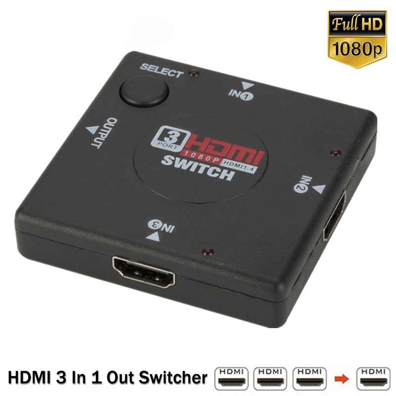 3 In 1 HDMI Switch Female to Female HDMi Switcher Splitter Box Selector ...
