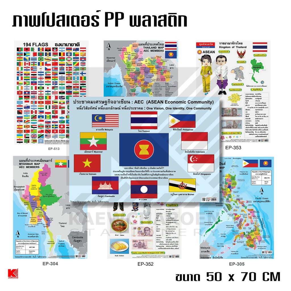 OST Poster Picture PP Educational Illustration Map Of Asean | Shopee ...
