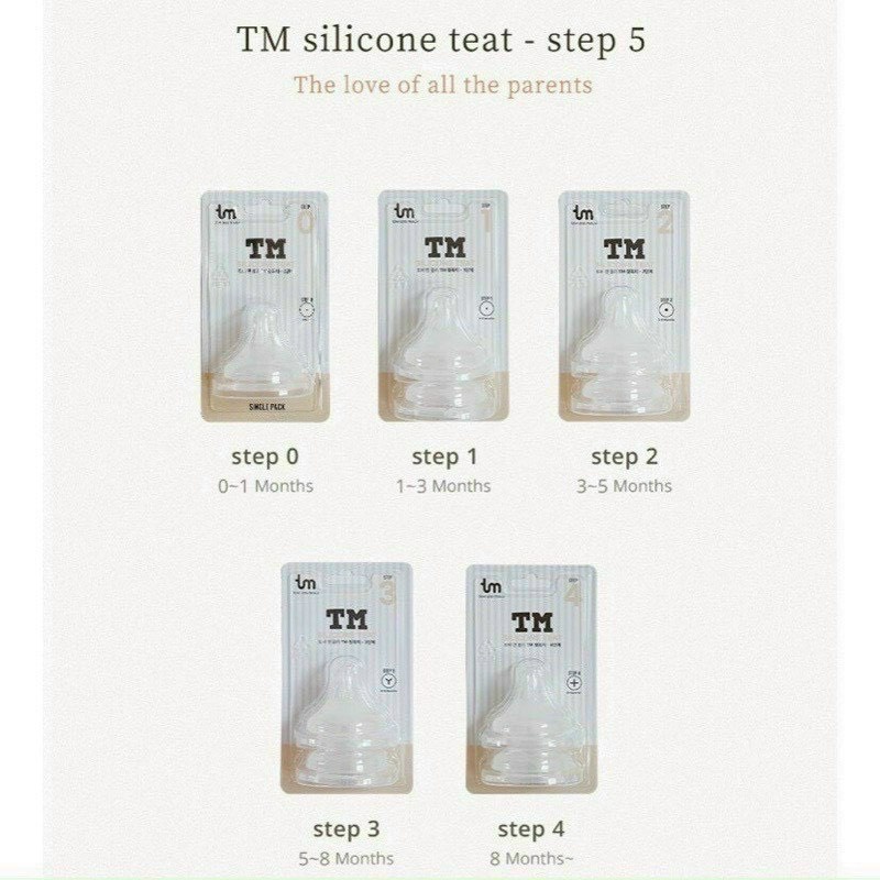 Tovi and Molly Rabbit nipple, Genuine Korean Dot to Dot Tovi Moly nipple | Shopee Philippines