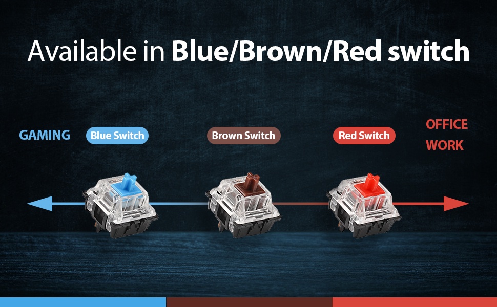 ROYAL KLUDGE RK918 Wired Mechanical Keyboard, RGB Backlit Gaming ...