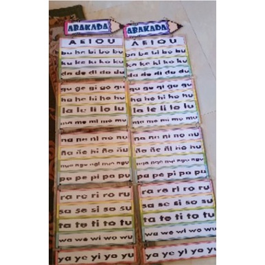 ABAKADA READING CHARTS Classroom design abakada for kids(teacher pher ...