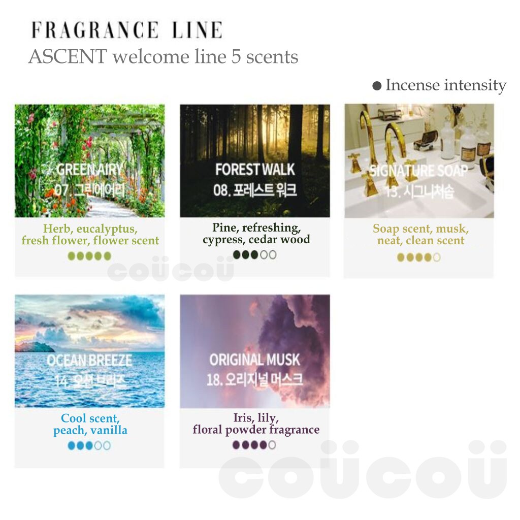 [ASCENT] ascent Welcome Gift Set (Diffuser 200ml + Dress Perfume 200ml ...