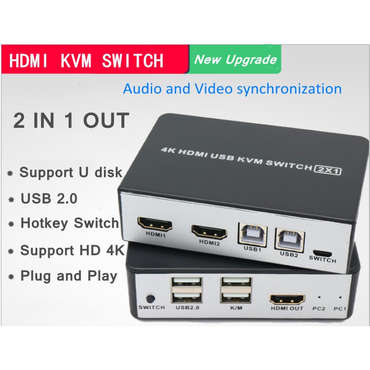 KVM HDMI Switch 4Kx2K@60Hz USB 4/2 IN 1 HDMI USB Keyboard&mouse ...