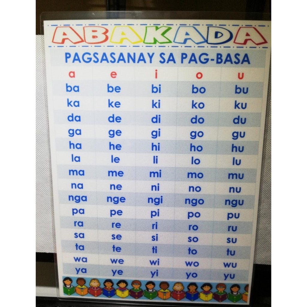 Learning Materials and Educational Charts For Kids - Laminated ...