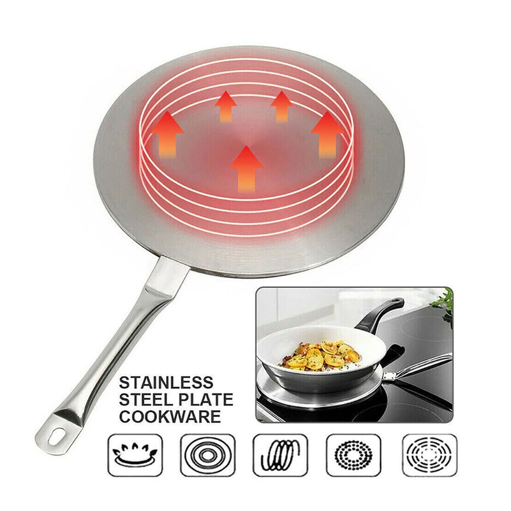 Avinas Stainless Steel Heat Diffuser Plate Converter for Gas/Electric ...