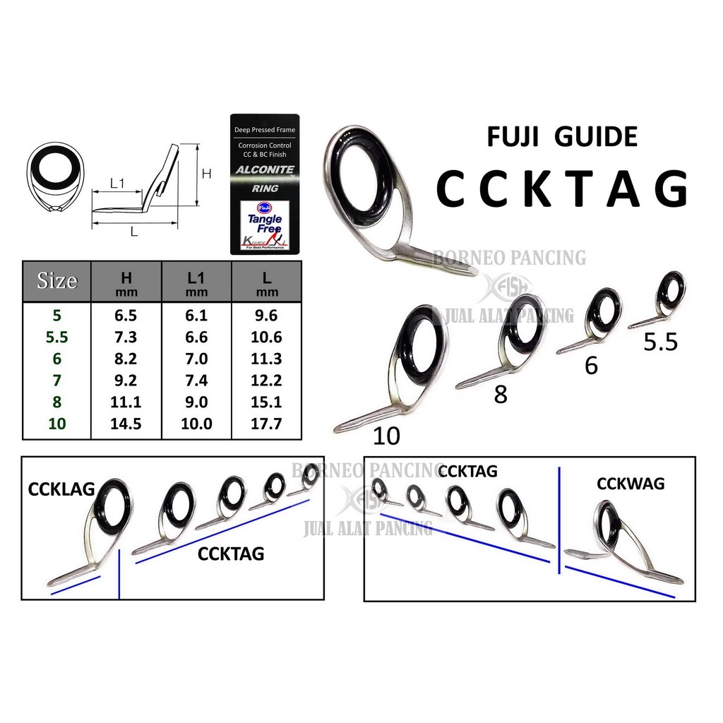 Fuji Guide CCKTAG Alconite (Varian) | Shopee Philippines