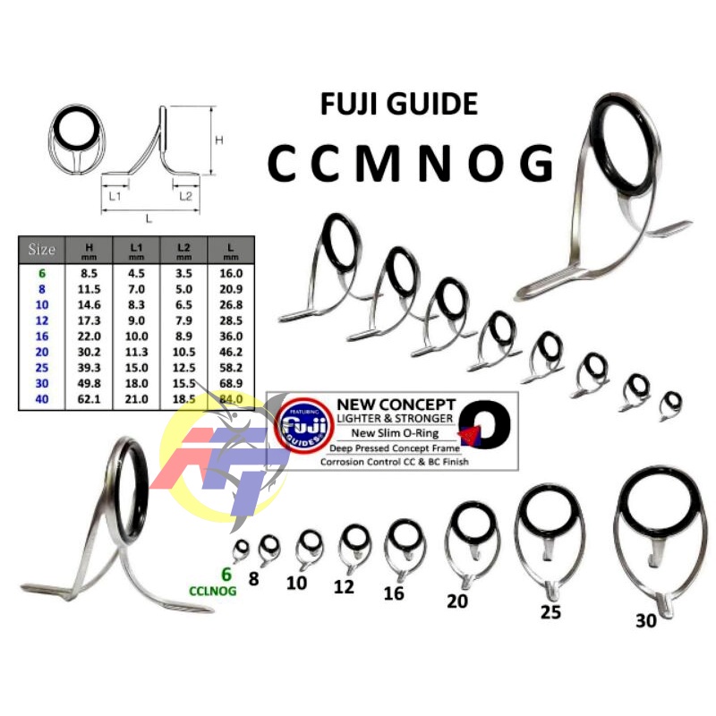 Ring GUIDE FUJI CCMNOG MKOG JAPAN POPPING JING CASTING | Shopee Philippines