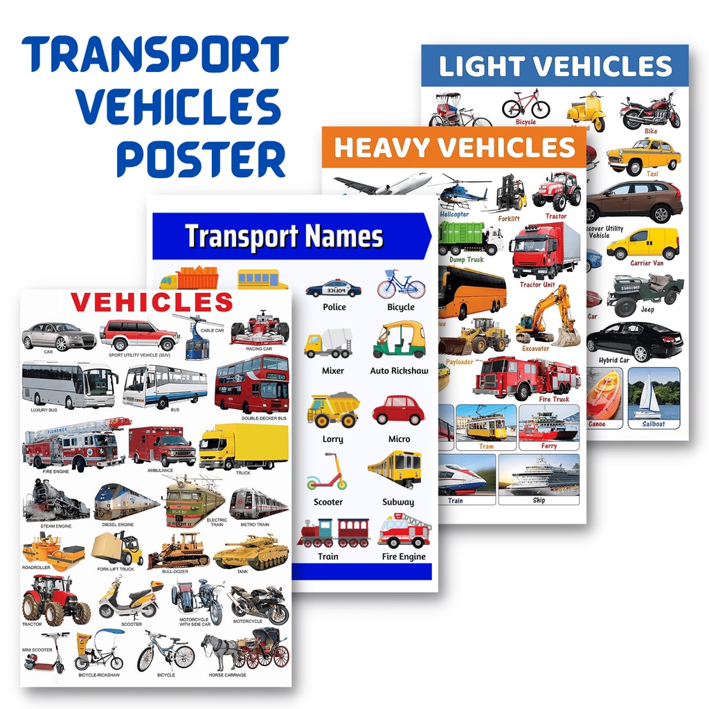 TRANSPORT / TRANSPORTATION VEHICLES POSTER, A4 Size, Laminated ...