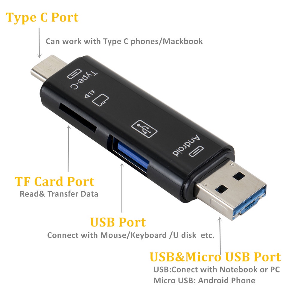 USB 3 In 1 OTG Card Reader High-speed Universal OTG TF/USB for Android ...
