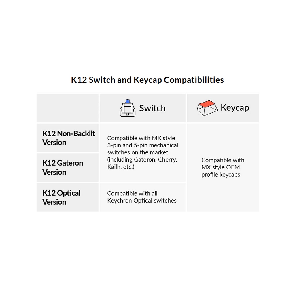 Keychron K12 Mechanical Keyboard (60% Layout, Wired/Bluetooth, RGB ...