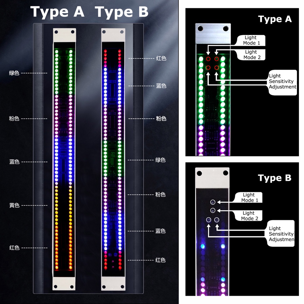 120 LED Level Indicator Stereo Sound Wire Control Audio USB Music ...