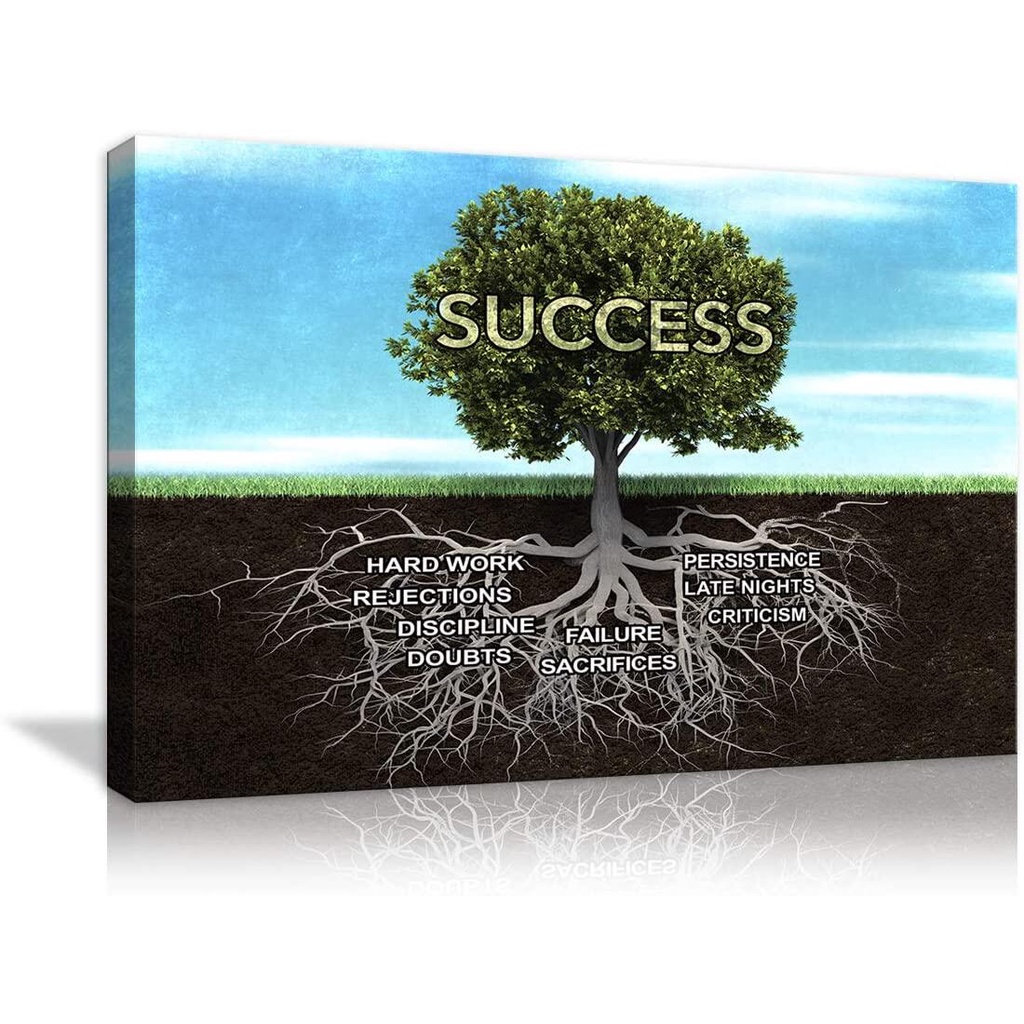 Motivational Canvas Wall Art Success Tree Posters Painting ...