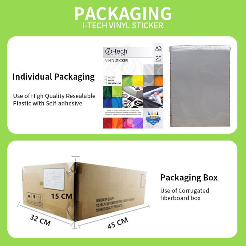 A3 Vinyl Sticker Waterproof Matte / Glossy / Transparent 20Sheets/Pack ITech Brand High Quality ...