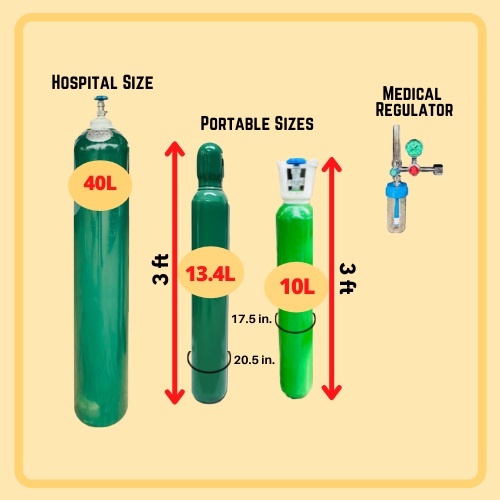 Medical Oxygen Tank 20 lbs or 13.4L (With Content) | Shopee Philippines