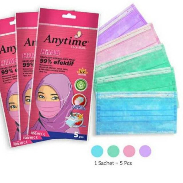 Hijab Mask / Indomaret Mask / Anytime Mask / Anytime Hijab Mask ...