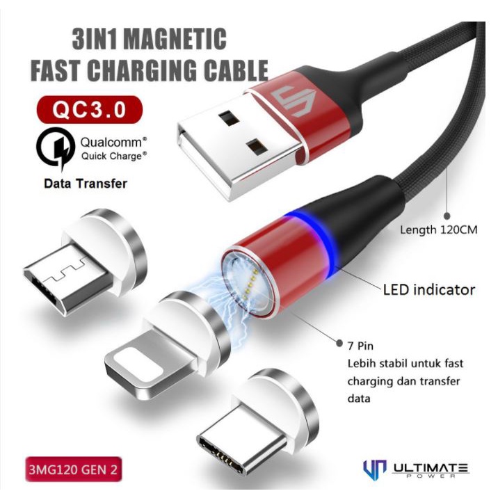 Ultimate 3IN1 MAGNETIC USB DATA CABLE FAST GEN 2 (MICRO-LIGHTNING-TYPE ...