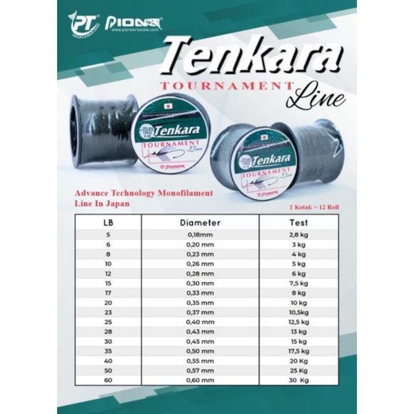 TENKARA PIONEER FISHING LINE | Shopee Philippines