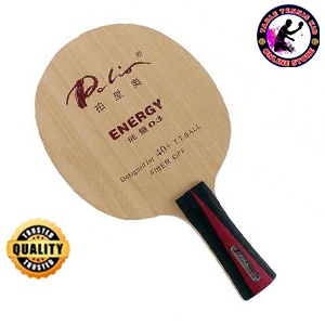 Palio Energy Series Energy 0Energy05 Energy04 Energy03 Energy02 ...
