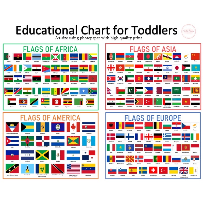 Printable Flags Of The World For Kids