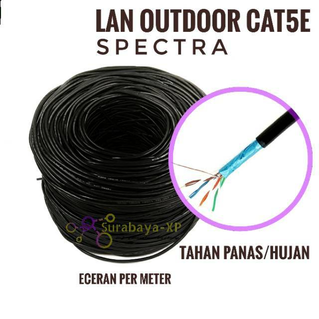 UTP LAN Outdoor Spectra Cable Retail / FTP STP CAT5E Meter Retail Meter ...