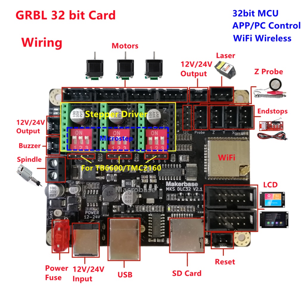 Grbl 32 Bit Esp32 Controller Expansion Card Mks Dlc32 V2 1 Cnc Shield