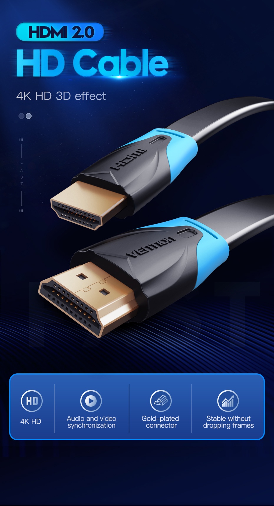 Vention HDMI 2.0 Flat Cable 4K 60Hz High Speed 18Gbps Adapter Core for ...
