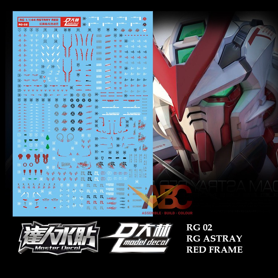 [Dalin] Waterslide Decal - RG02 RG 1/144 Astray Red Frame MBF-P02 Model ...