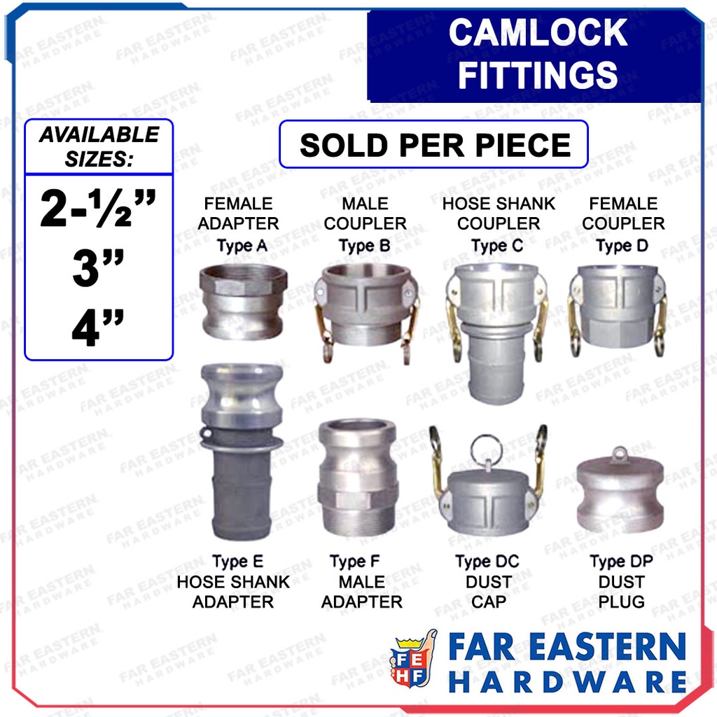 Camlock Fittings Male Female Adapter Dust Plug Cap Cam Lock Coupling 2 ...